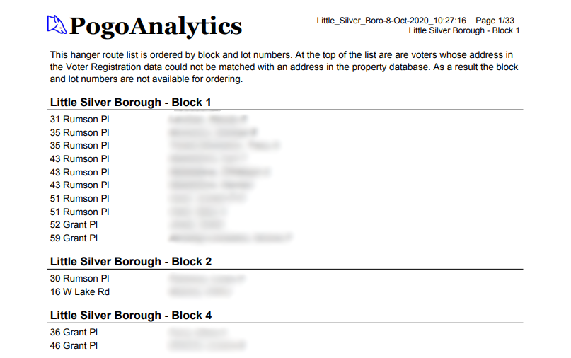 Features — PogoAnalytics 1.0.8 documentation